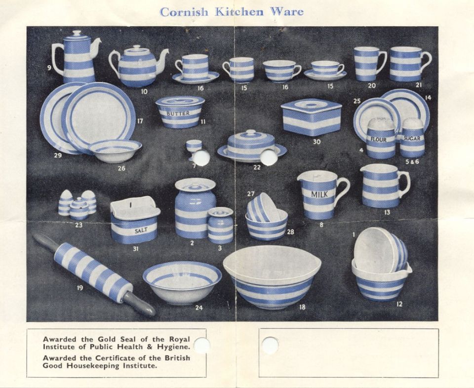 Cornish Kitchenware | Monapart